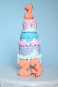 Number Macarons with Template - Indulge With Mimi