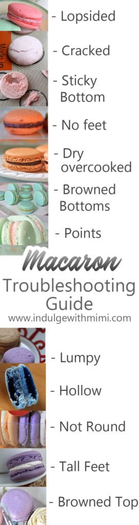 Macaron Troubleshooting Guide - Indulge With Mimi